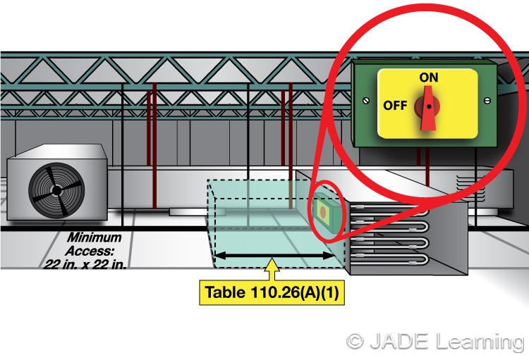 110 26 A 4 Working Space Limited Access